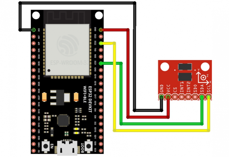 EzloPi ADXL345 Sensor Tutorial and Guide