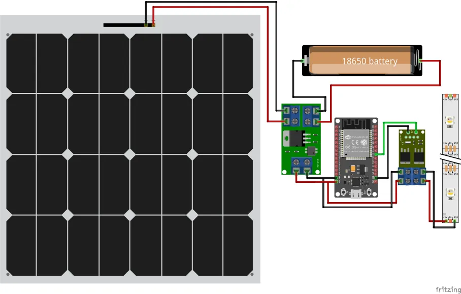 Boost plant health with scheduled lighting using solar-powered ...